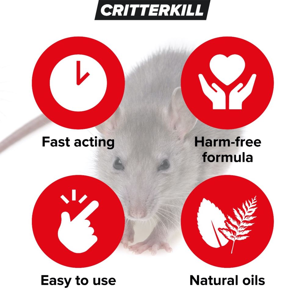 CritterKill Rodent Repellent Spray